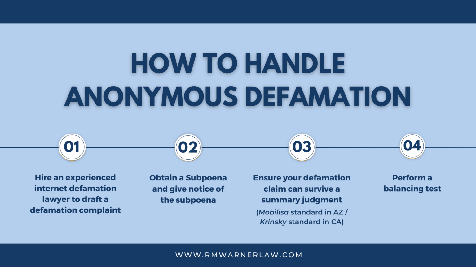The Ultimate Defamation Guide: How to Protect Your Reputation