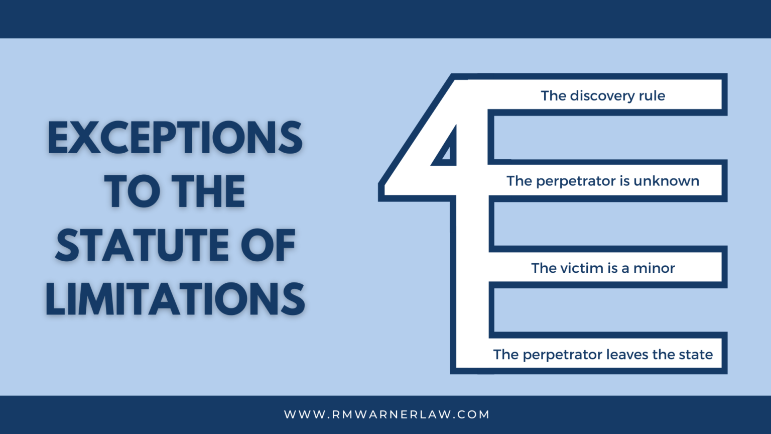 The Ultimate Defamation Guide: How to Protect Your Reputation