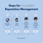 What To Do If Someone Is Tarnishing Your Reputation?