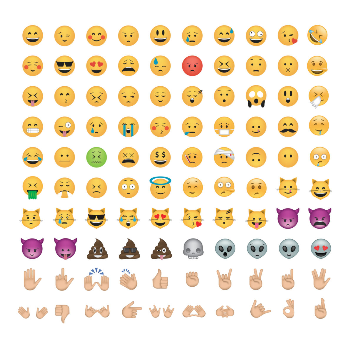 Emojis in Court: Can An Emoji Be Defamation or Harassment?